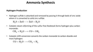 Ammonia Manufacuring----- Notes by Dr. Asad | PPTX
