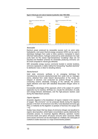 Ammonia as H2 carrier.pdf