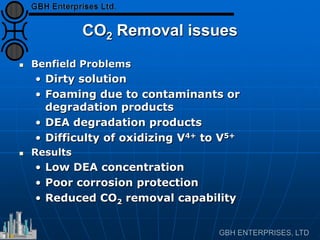 Ammonia CO2 Removal Systems | PDF