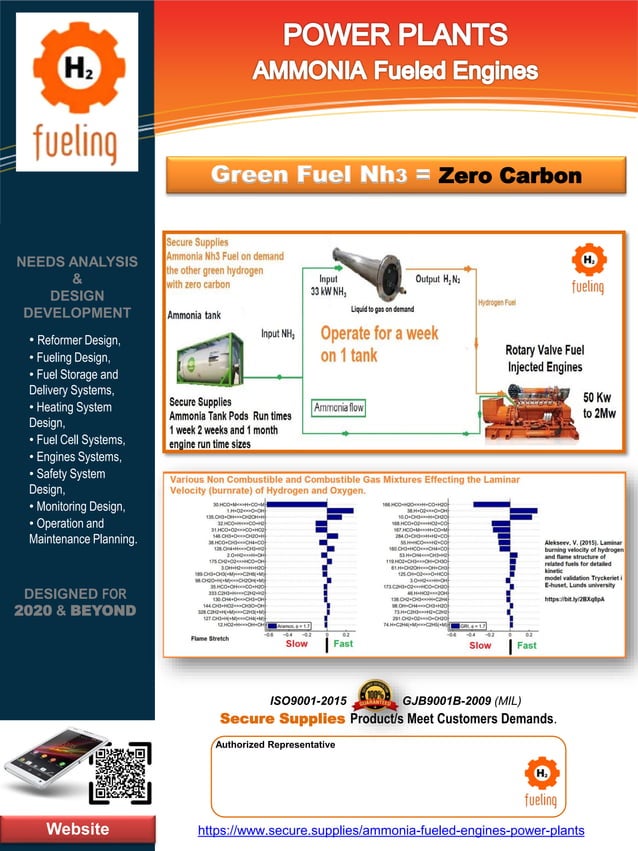 AMMONIA FUELED ENGINES.pdf