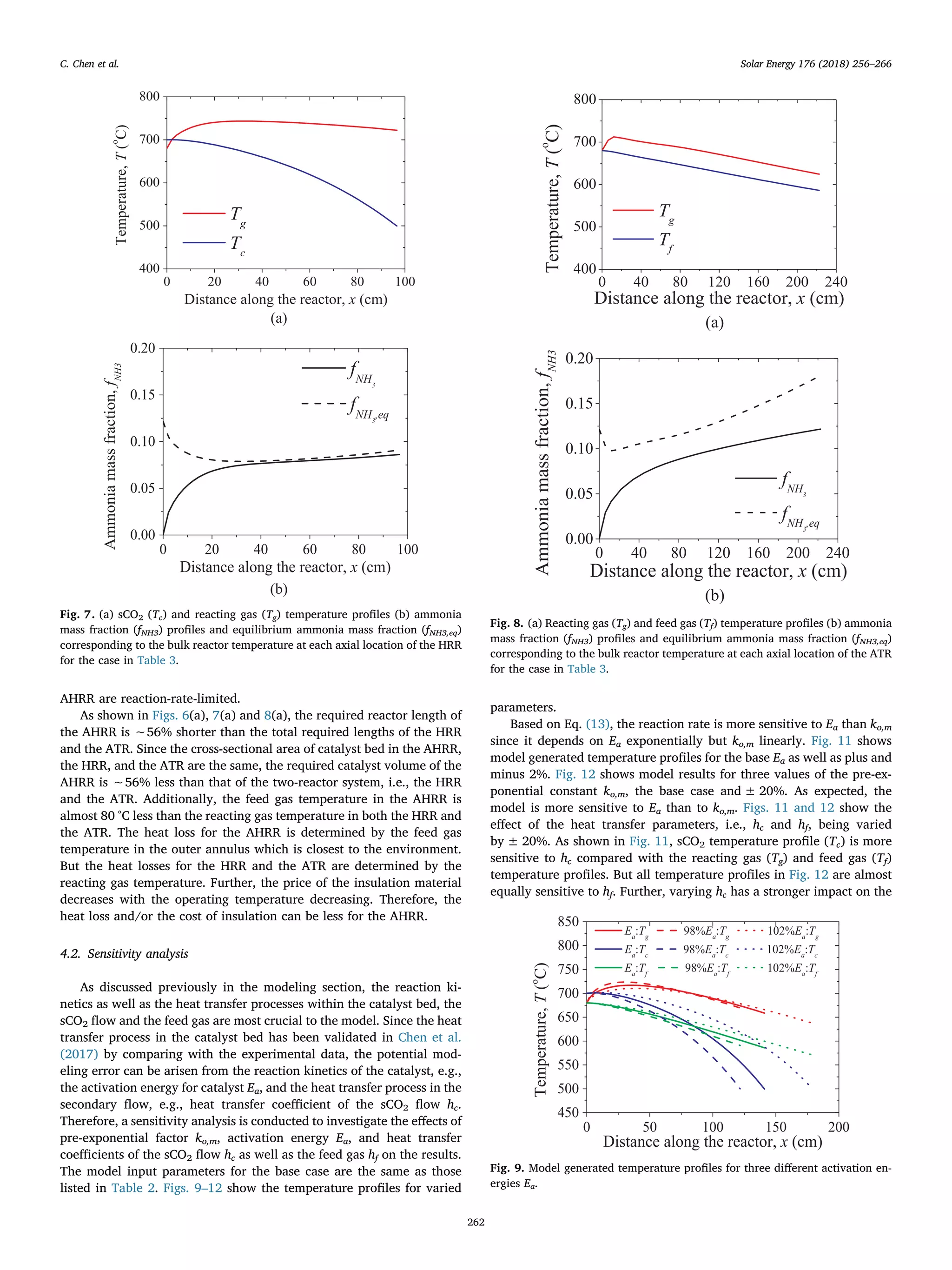 ammonia heat recovery.pdf