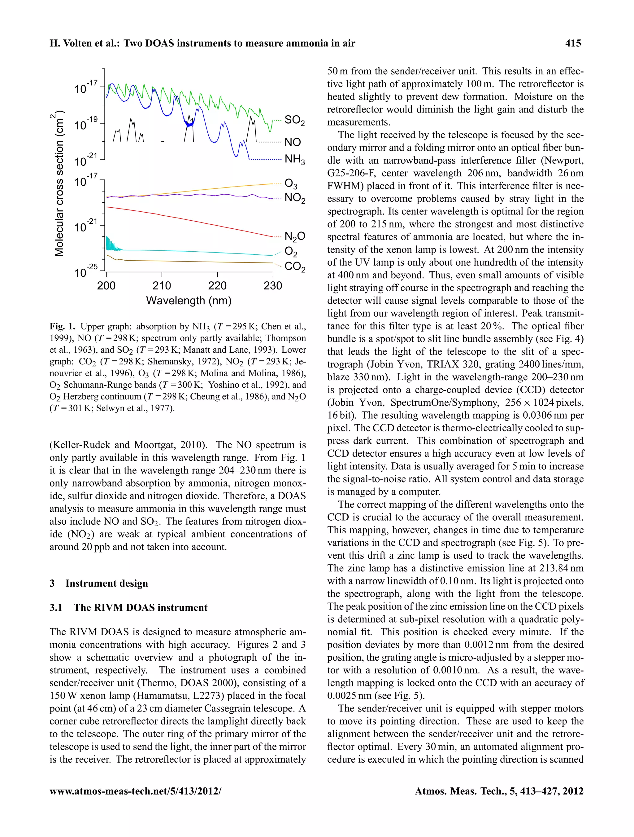 Ammoniak two instruments based on differential optical absorption ...