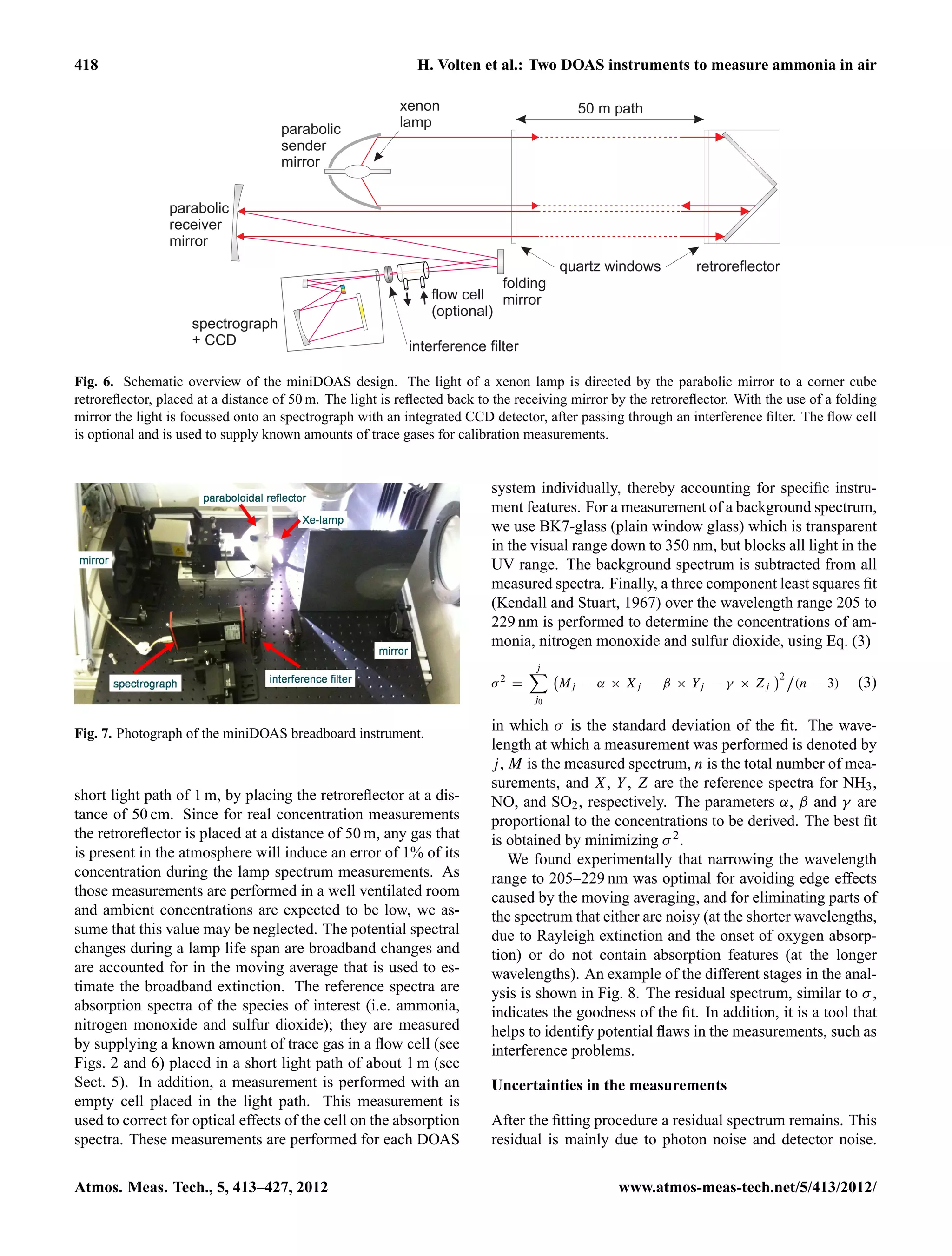 Ammoniak two instruments based on differential optical absorption ...