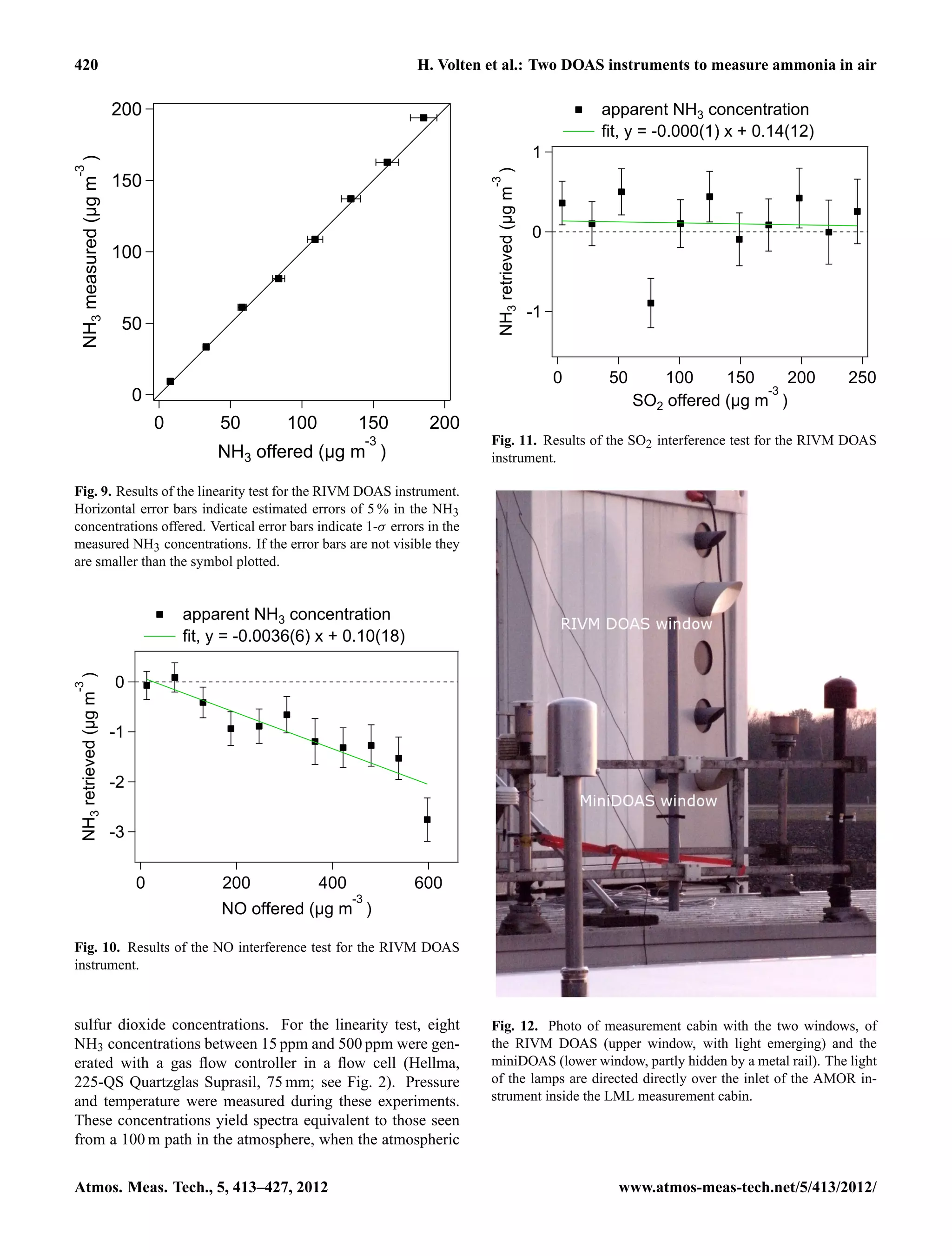 Ammoniak two instruments based on differential optical absorption ...