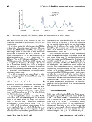 Ammoniak two instruments based on differential optical absorption ...