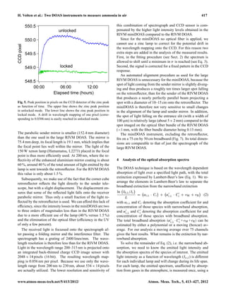Ammoniak two instruments based on differential optical absorption ...