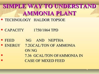 Ammonia plant | PPT