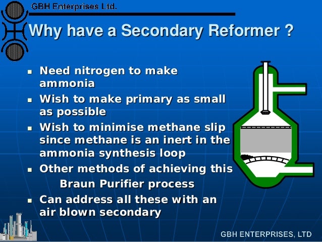 Ammonia Plant - Secondary Reforming