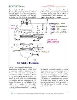 Ammonia Plant and Catalyst By Prem Baboo.pdf