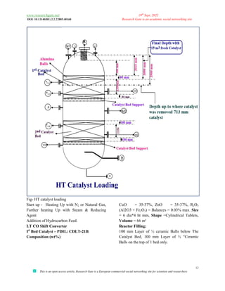 Ammonia Plant and Catalyst By Prem Baboo.pdf