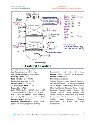 Ammonia Plant and Catalyst By Prem Baboo.pdf
