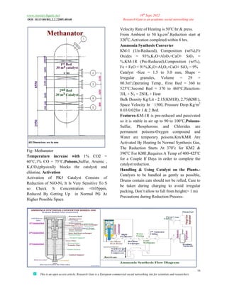 Ammonia Plant and Catalyst By Prem Baboo.pdf