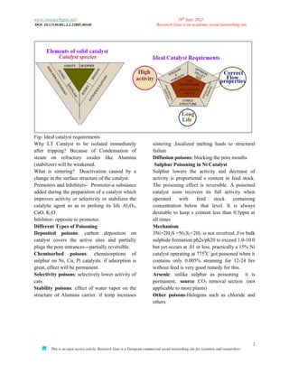 Ammonia Plant and Catalyst By Prem Baboo.pdf