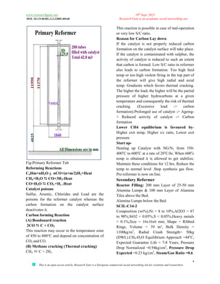 Ammonia Plant and Catalyst By Prem Baboo.pdf