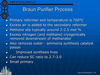 Ammonia plant flowsheets | PDF
