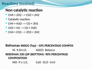 Ammonia Process Presentation with proper pfd and description ...