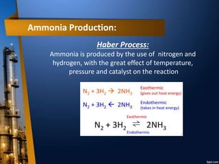 Ammonia production | PPTX