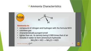 Ammonia production process with details and Zero-carbon future of ...