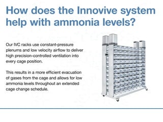 Disposable IVC System and Ammonia Levels | PDF