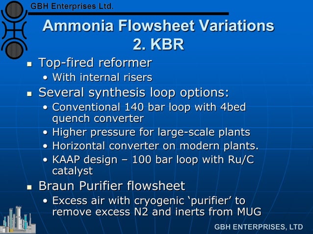 Ammonia Synthesis Flowsheet - Operator training | PDF