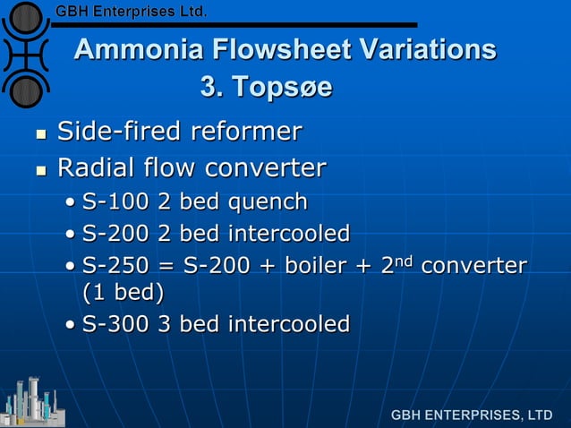 Ammonia Synthesis Flowsheet - Operator training | PDF