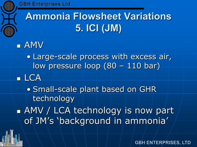 Ammonia Synthesis Flowsheet - Operator training | PDF