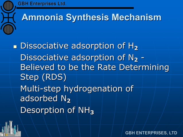 Ammonia Synthesis Flowsheet - Operator training | PDF
