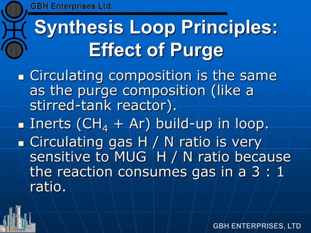 Ammonia Synthesis Flowsheet - Operator training | PDF