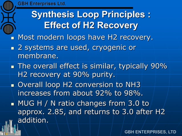 Ammonia Synthesis Flowsheet - Operator training | PDF
