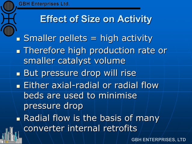 Ammonia Synthesis Flowsheet - Operator training | PDF