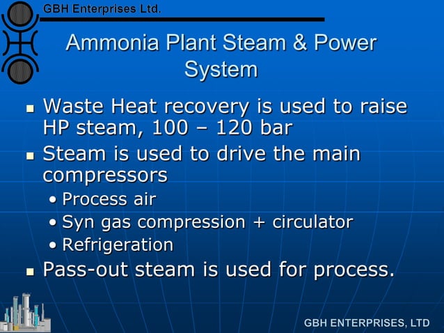 Ammonia Synthesis Flowsheet - Operator training | PDF
