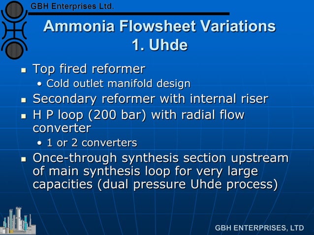Ammonia Synthesis Flowsheet - Operator training | PDF