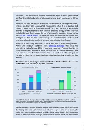 AmmoniaTechnologyRoadmap.pdf