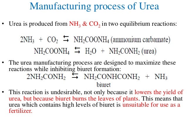 Ammonia and urea production