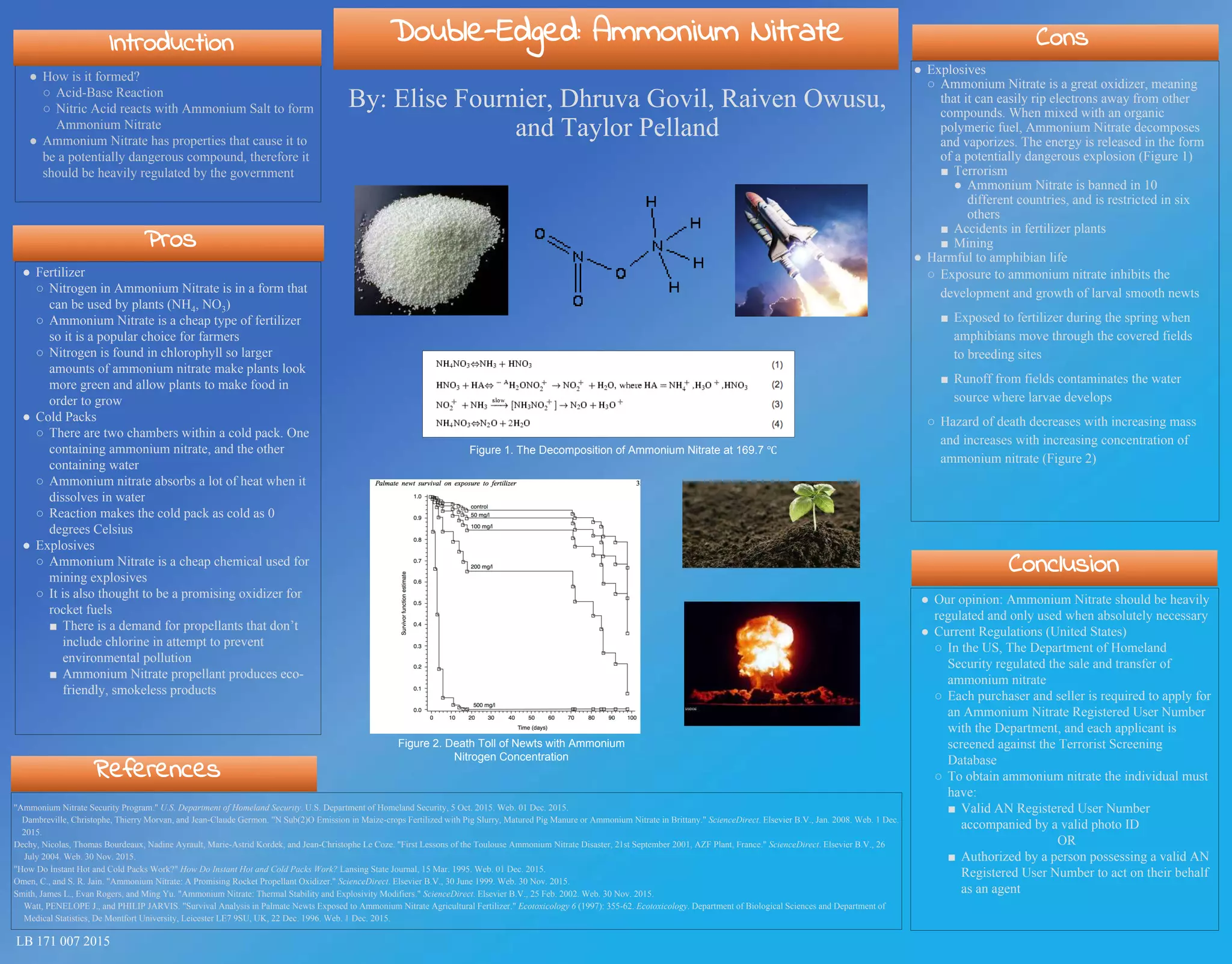 Ammonium Nitrate Poster | PPTX