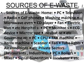 E-WASTE RECYCLING AND MANAGEMENT | PPTX