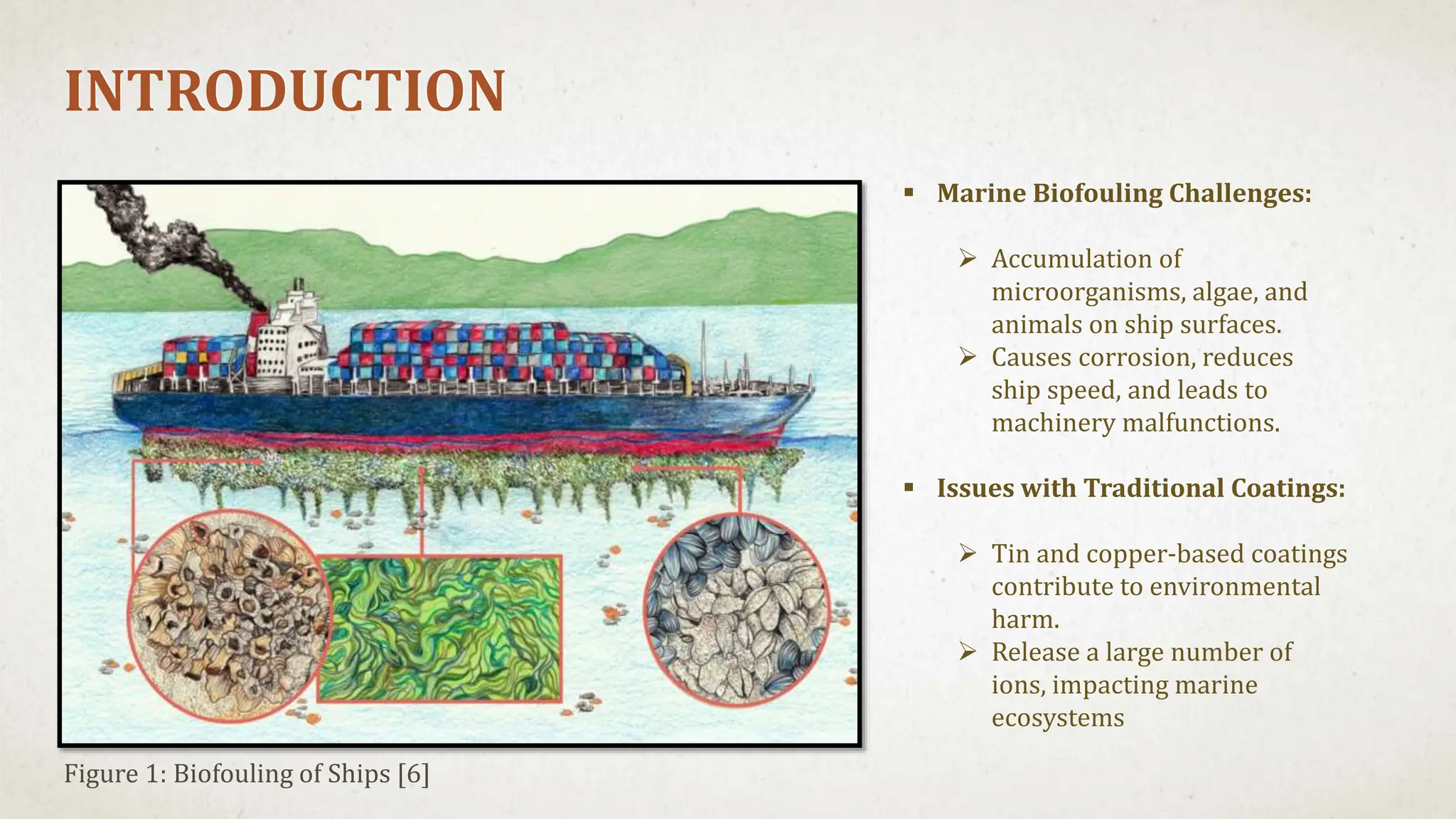Zinc Resin Marine Coatings | PPTX