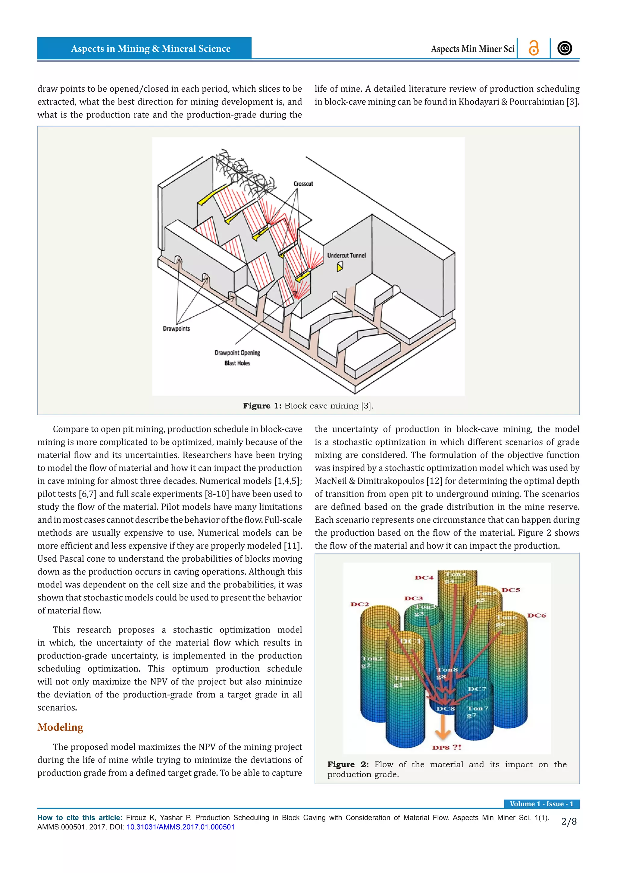 Crimson Publishers Production Scheduling In Block Caving With Consideration Of Material Flow Pdf