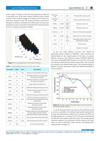 Crimson Publishers-Production Scheduling in Block Caving with Consideration of Material Flow ...