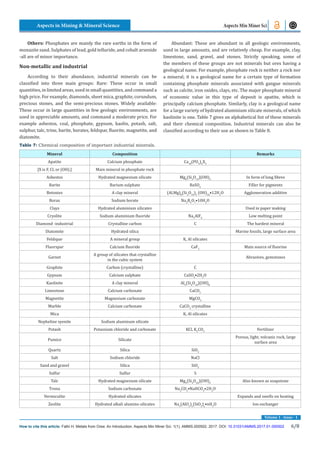 Metals from Ores: An Introduction-Crimson Publishers | PDF | Geology ...