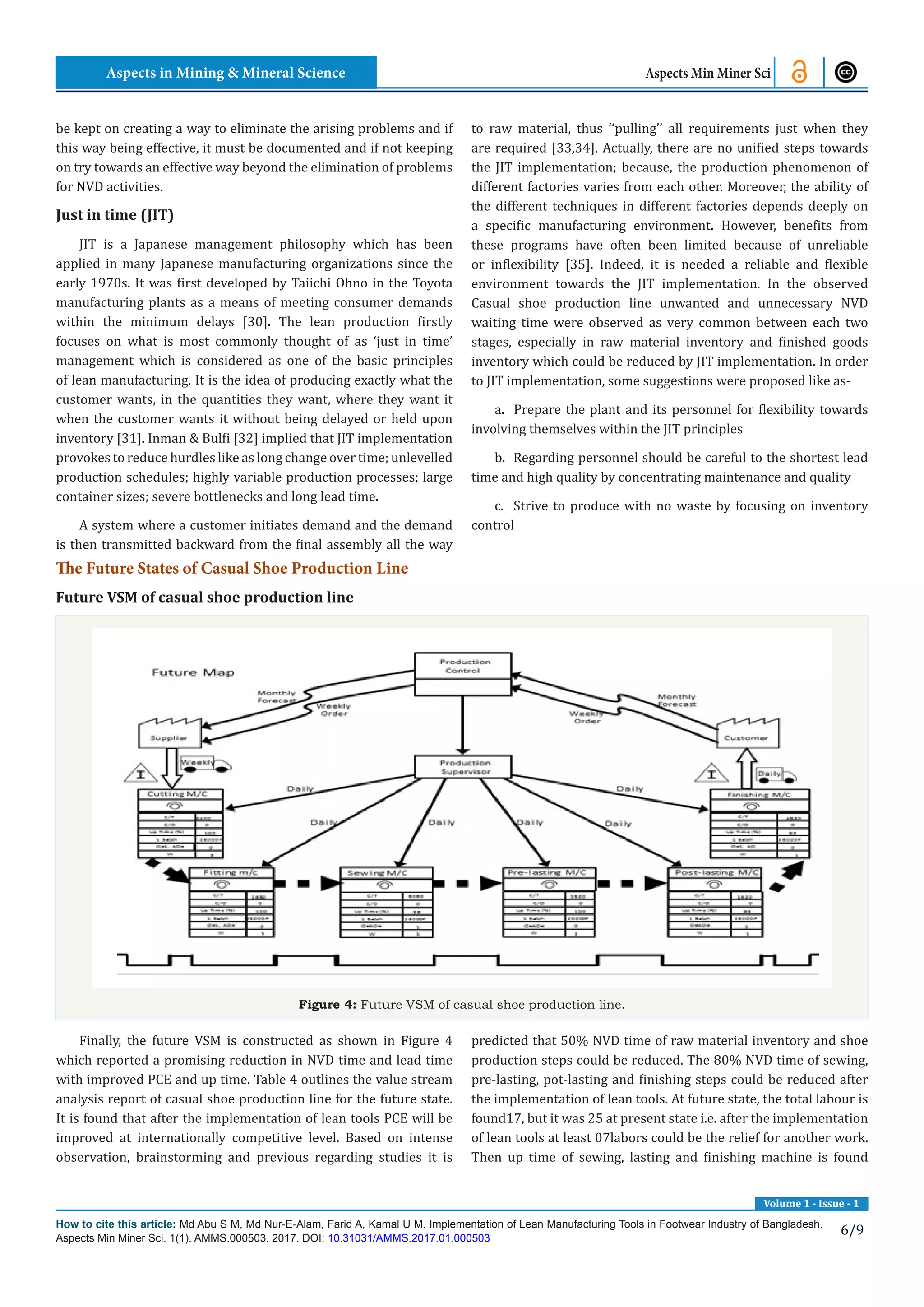 Implementation of Lean Manufacturing Tools in Footwear Industry of ...