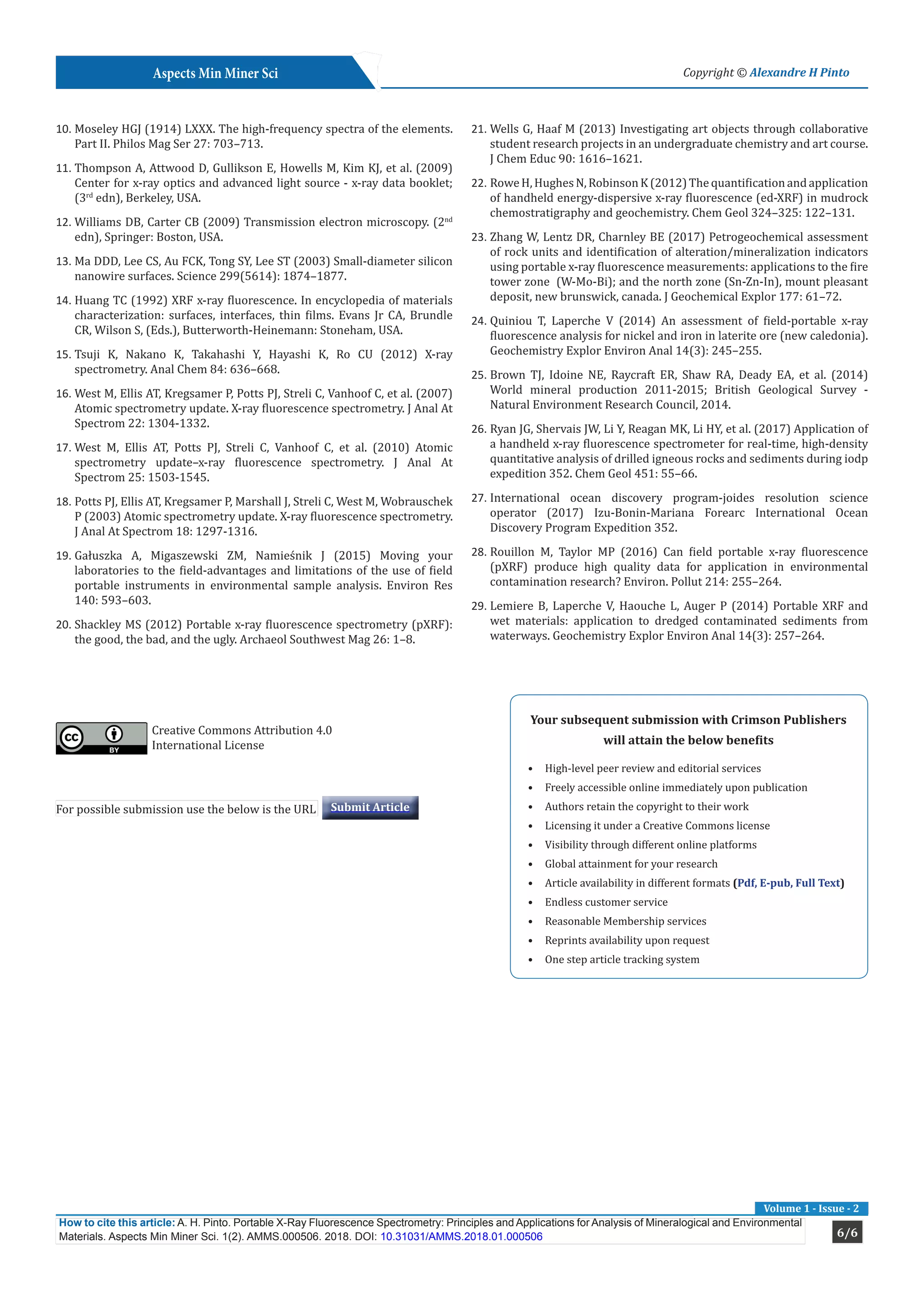 Portable X-Ray Fluorescence Spectrometry: Principles and Applications ...