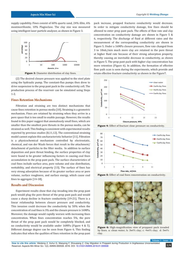 Clay Migration in Proppant during Production in Argillaceous ...