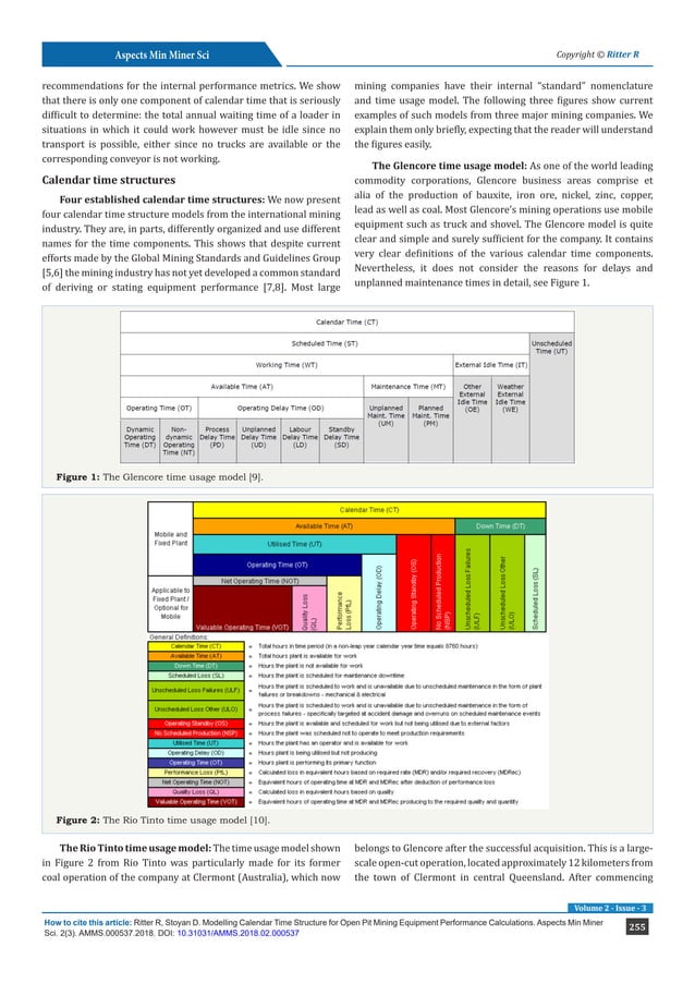 Modelling Calendar Time Structure for Open Pit Mining Equipment Performance Calculations | PDF ...