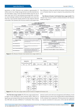 Modelling Calendar Time Structure for Open Pit Mining Equipment ...