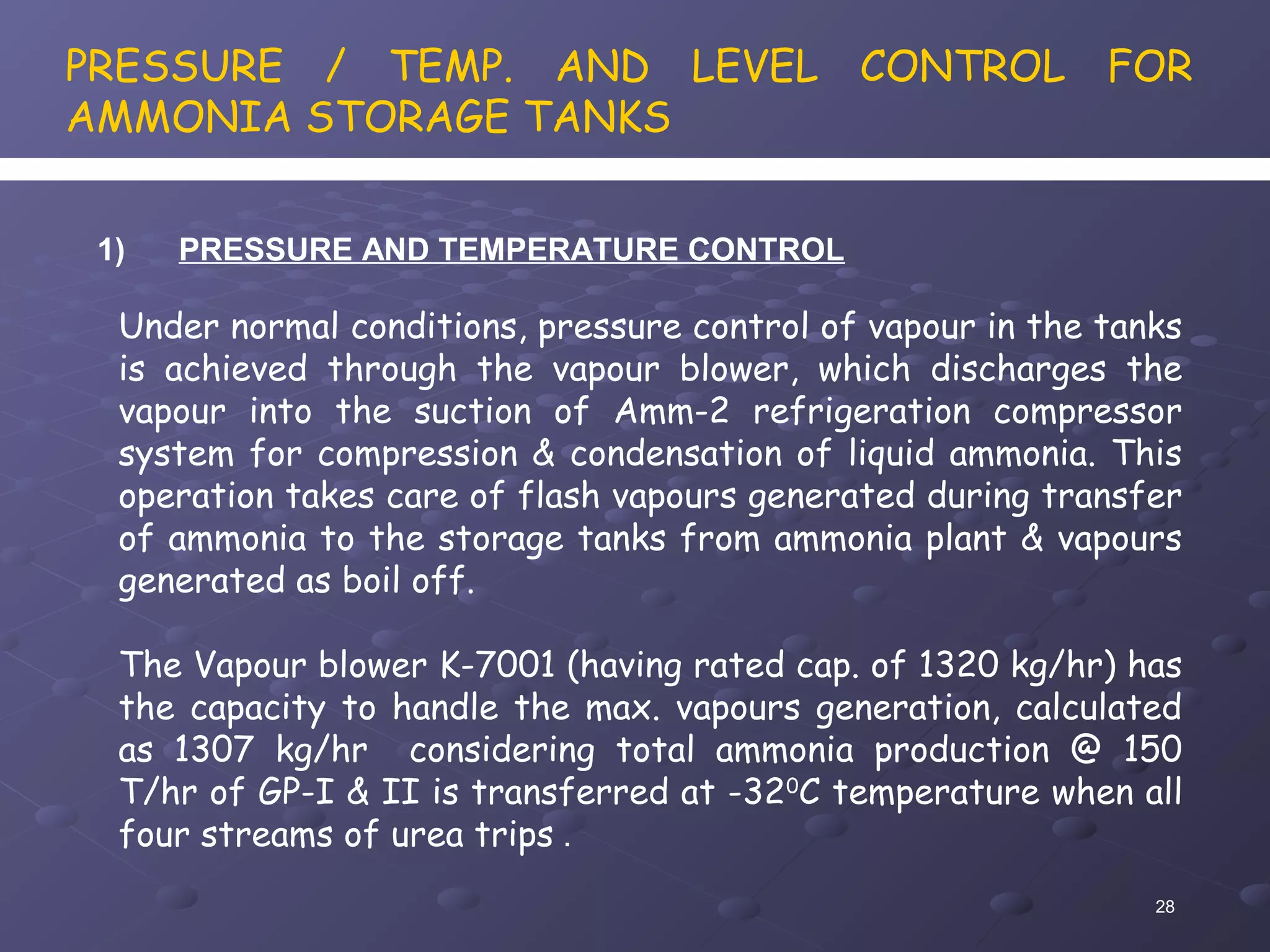 AMMONIA storage | PPT