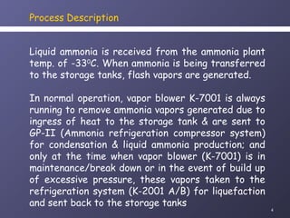 AMMONIA storage | PPT