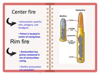 Ammunition and it's types and use in forensic ballistics | PPTX