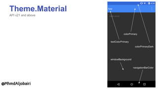 Android Materials Design | PPT