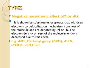 Mesomeric Effect | PPT